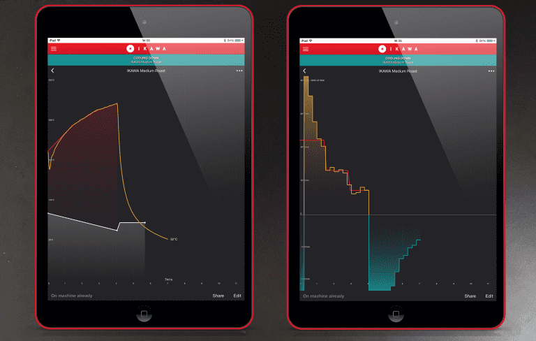 Pro App 2.0: Viewing rate of rise graph
