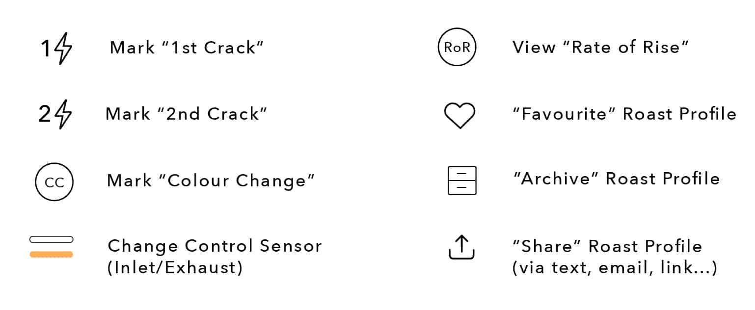 Introducing IKAWA Pro App 3.0